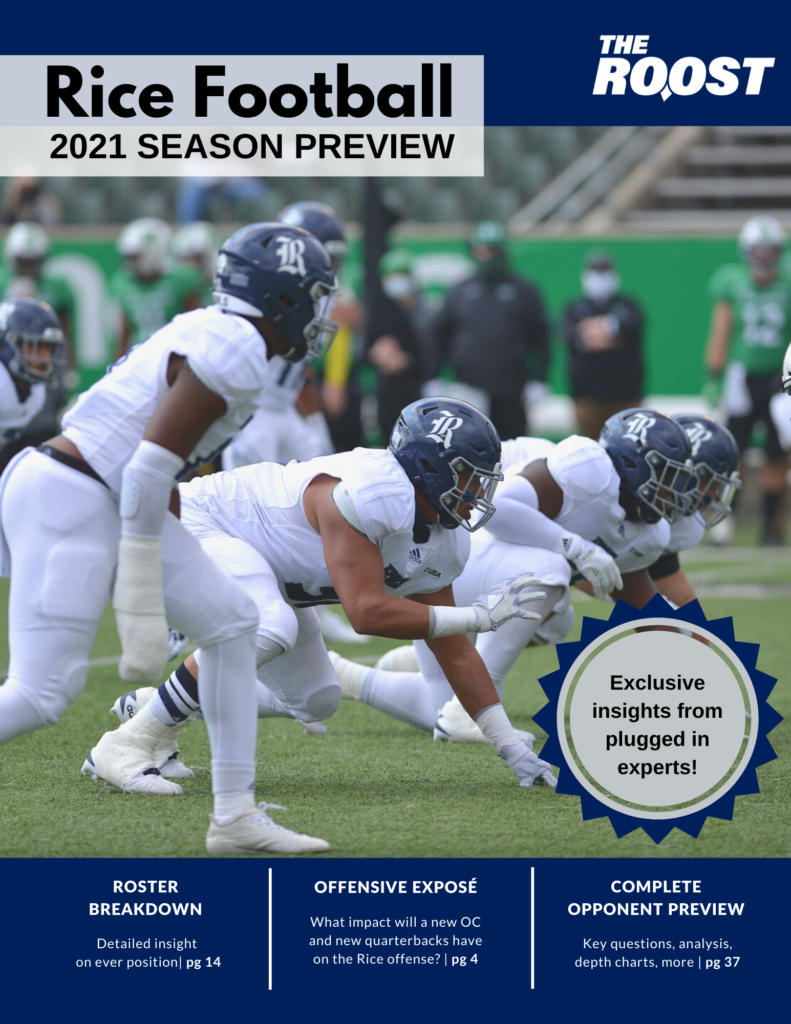 Buy Now: 2021 Rice Football Season Preview